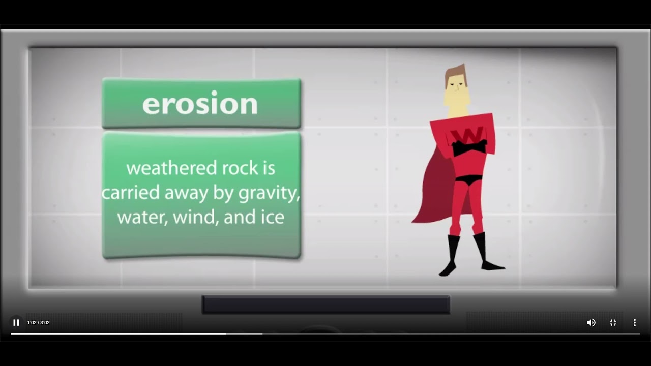 Weathering and Erosion StudyJams! Science Scholastic - YouTube