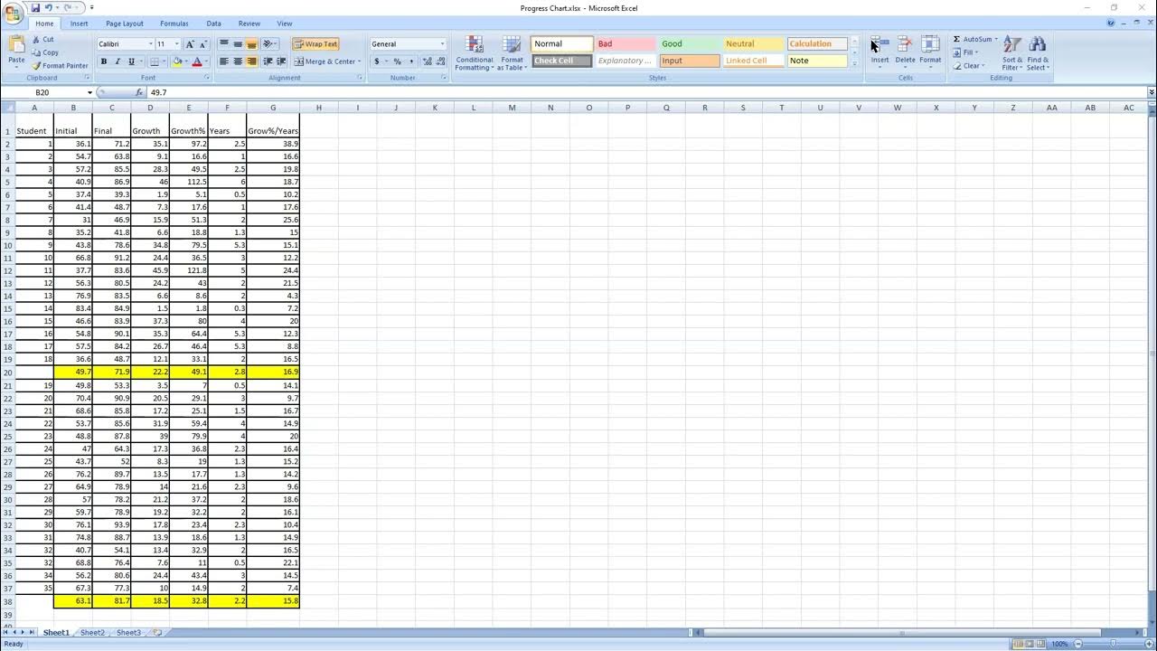 IOMOS Wheelchair Inventory Program Data 2 - YouTube