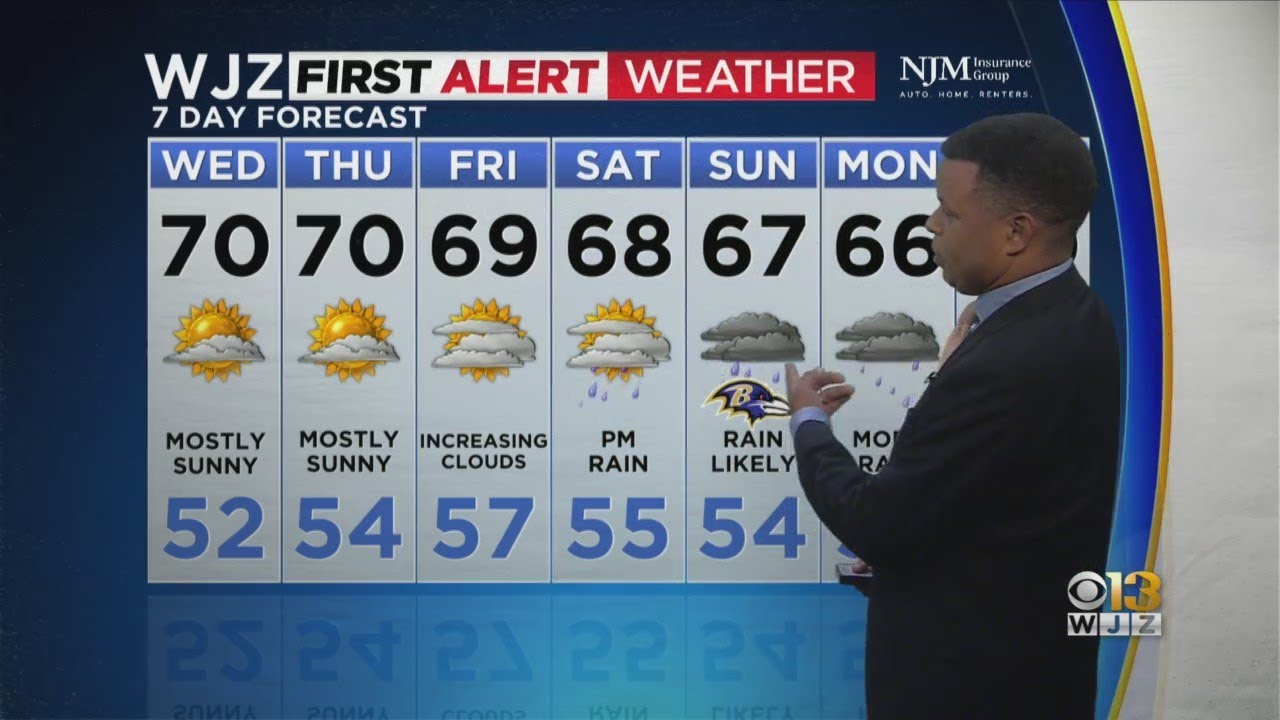 Derek Beasley has your Tuesday evening forecast - YouTube