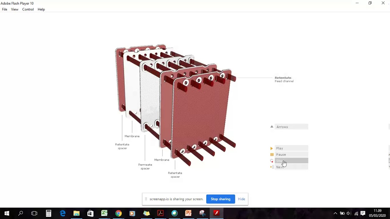 Ultrafiltration Casette TFF - YouTube