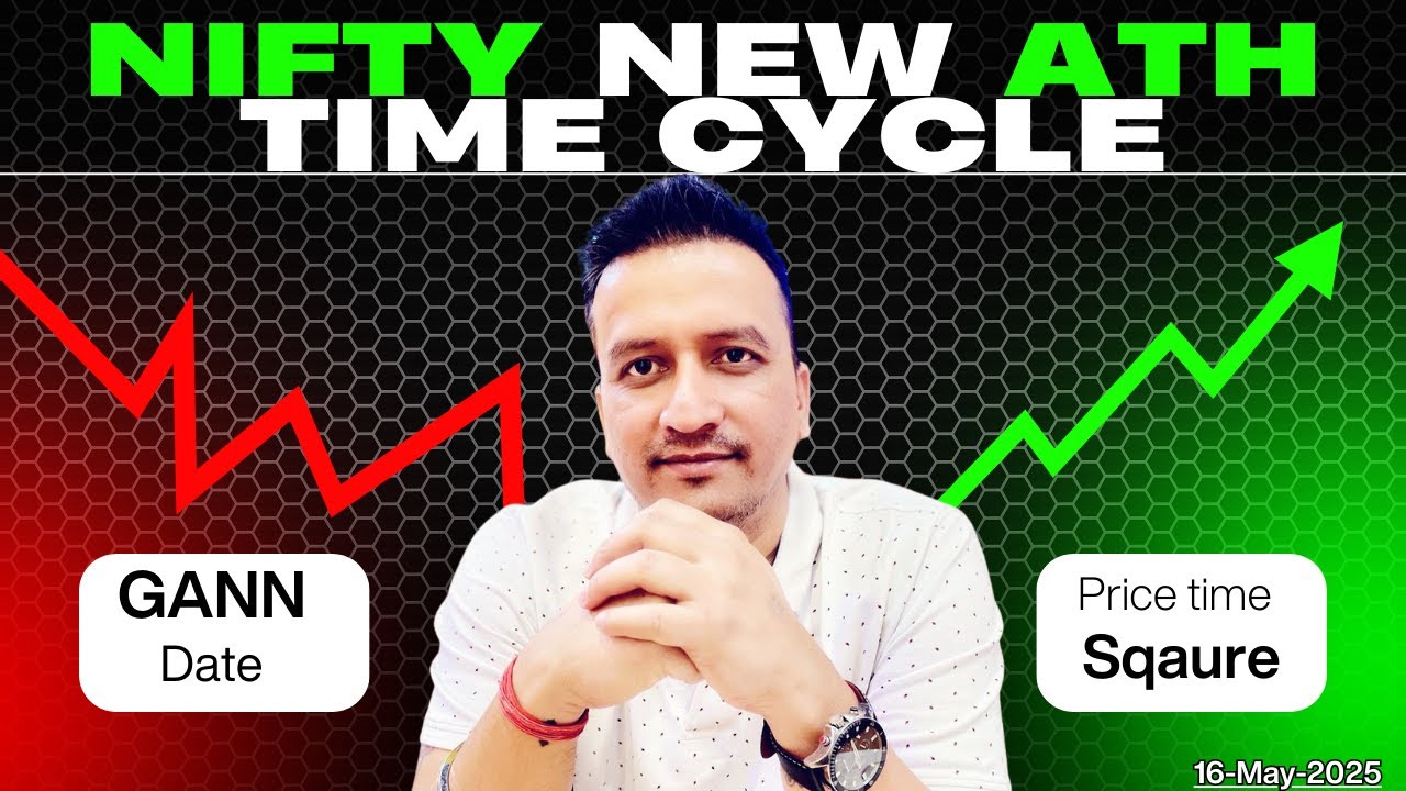 Nifty Time Cycle I New ATH I Gann Date I Nifty Prediction I Nifty View ...