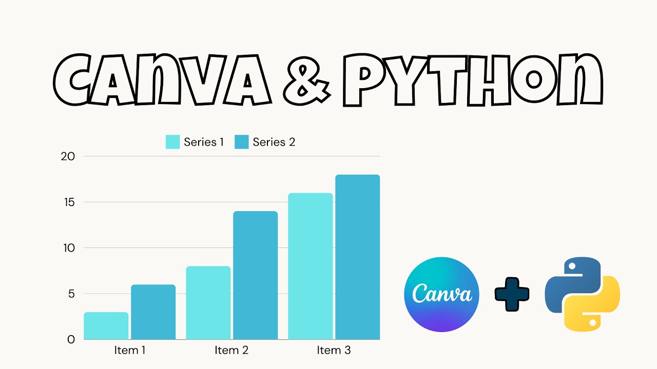Como criar um Gráfico de Corrida de Barras Animado com Canva e Python ...