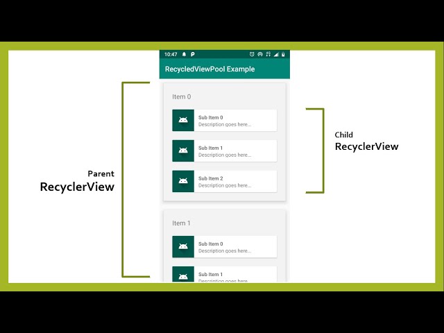 Optimizing Nested Recyclerview A Recyclerview Is More Advanced Version Optimizing Nested Recyclerview A Recyclerview Is More Advanced Version