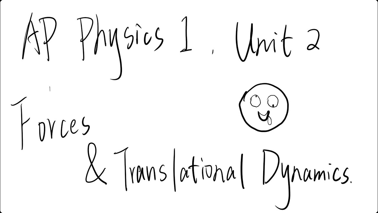AP Physics 1 Unit 1 Overview - YouTube