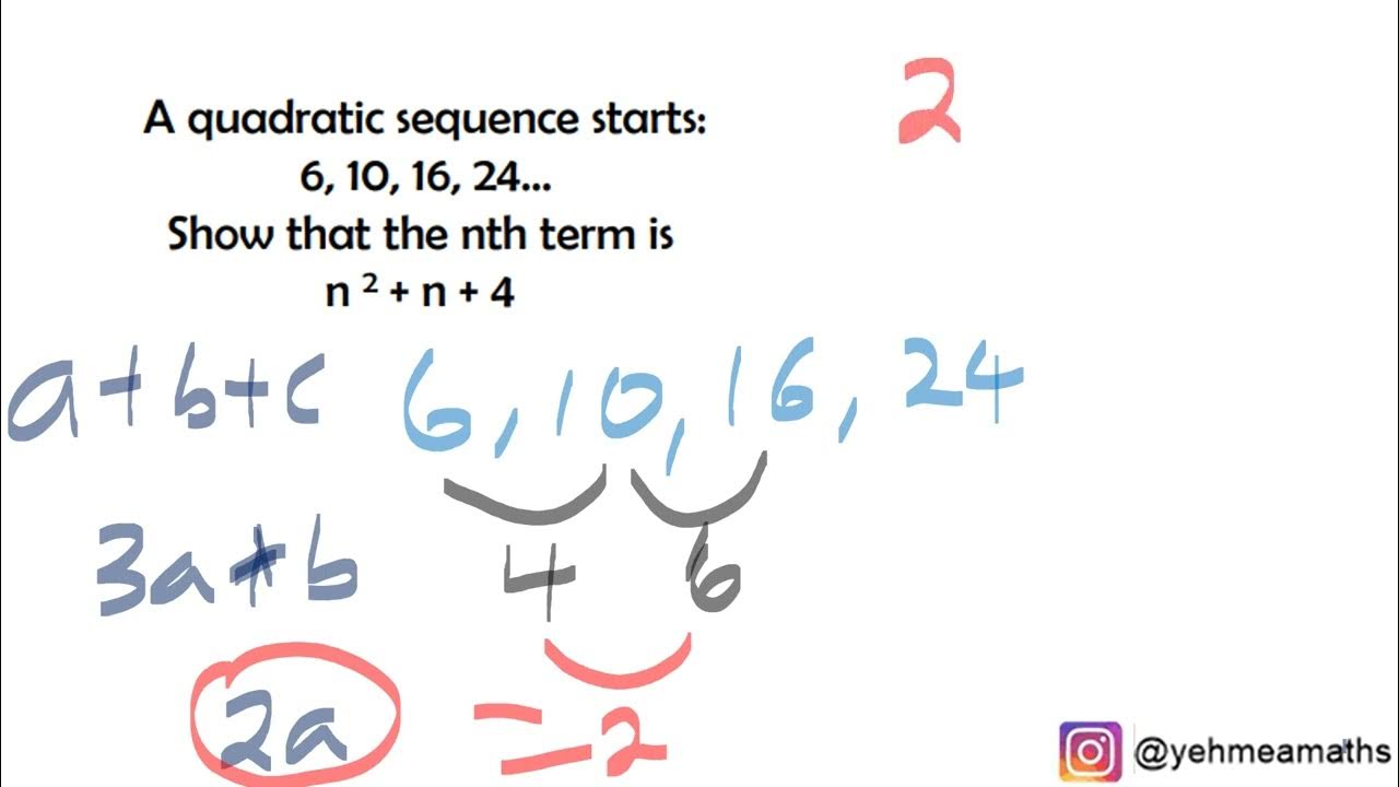 Nth term quadratic sequence - YouTube
