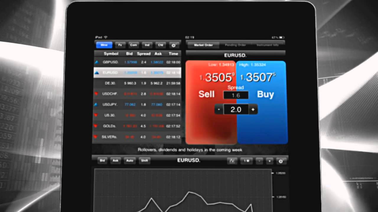 xTab Instrument Groups - YouTube