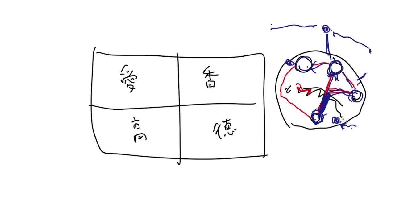 トヨタ自動車プログラミングコンテスト20242(atcoder Beginner Contest 341) Youtube