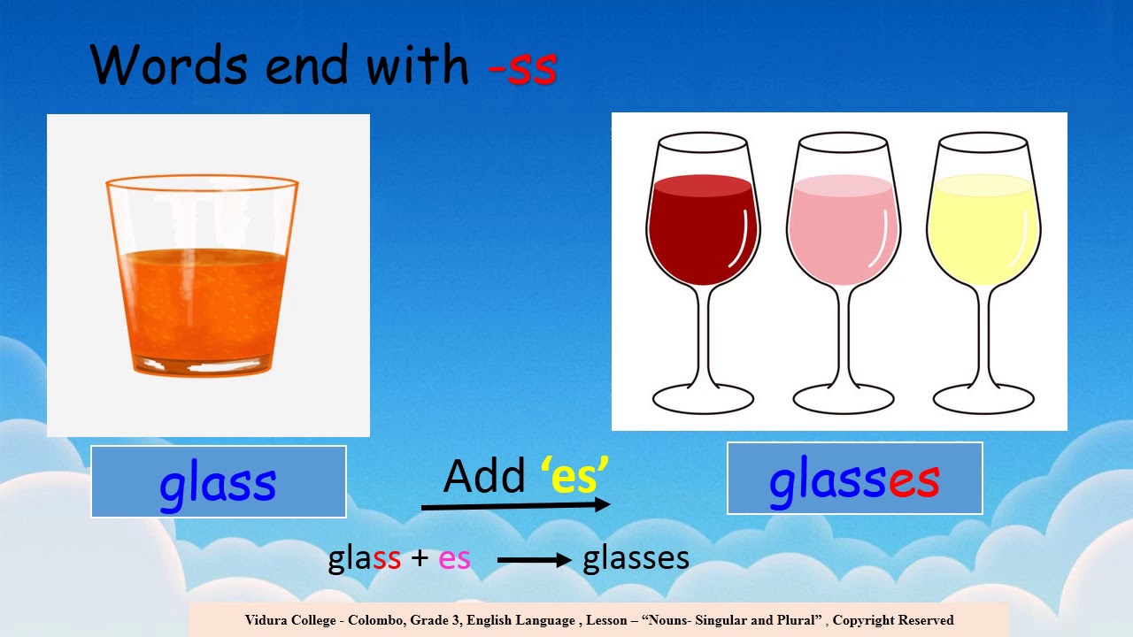 Grade 3 English Language Nouns Singular And Plural YouTube Grade 3 English Language Nouns Singular And Plural YouTube