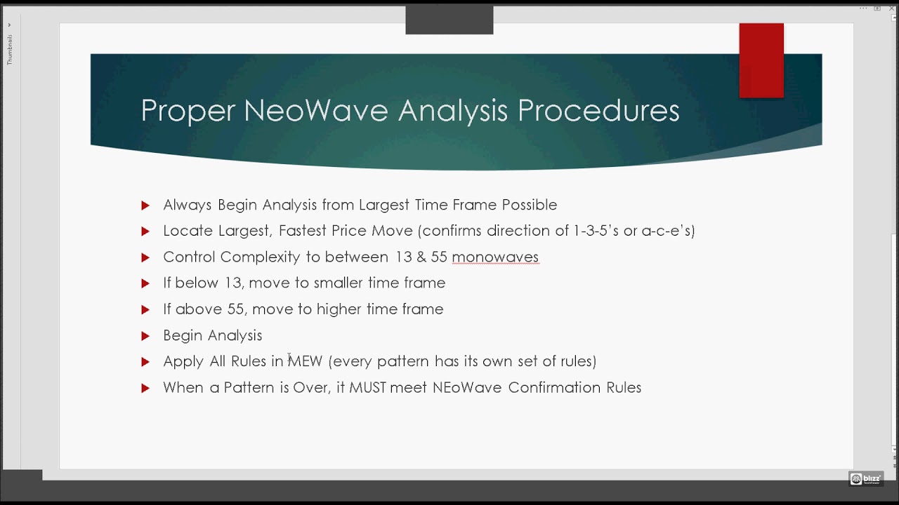 NEoWave Intro: Advanced Elliott Wave Analysis & Trading with Glenn ...