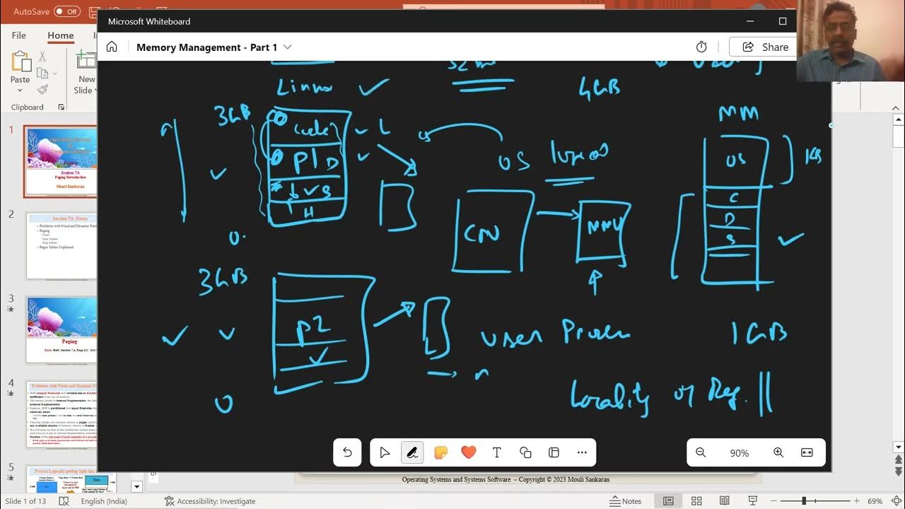 OS: Memory Management - Part 1 - YouTube