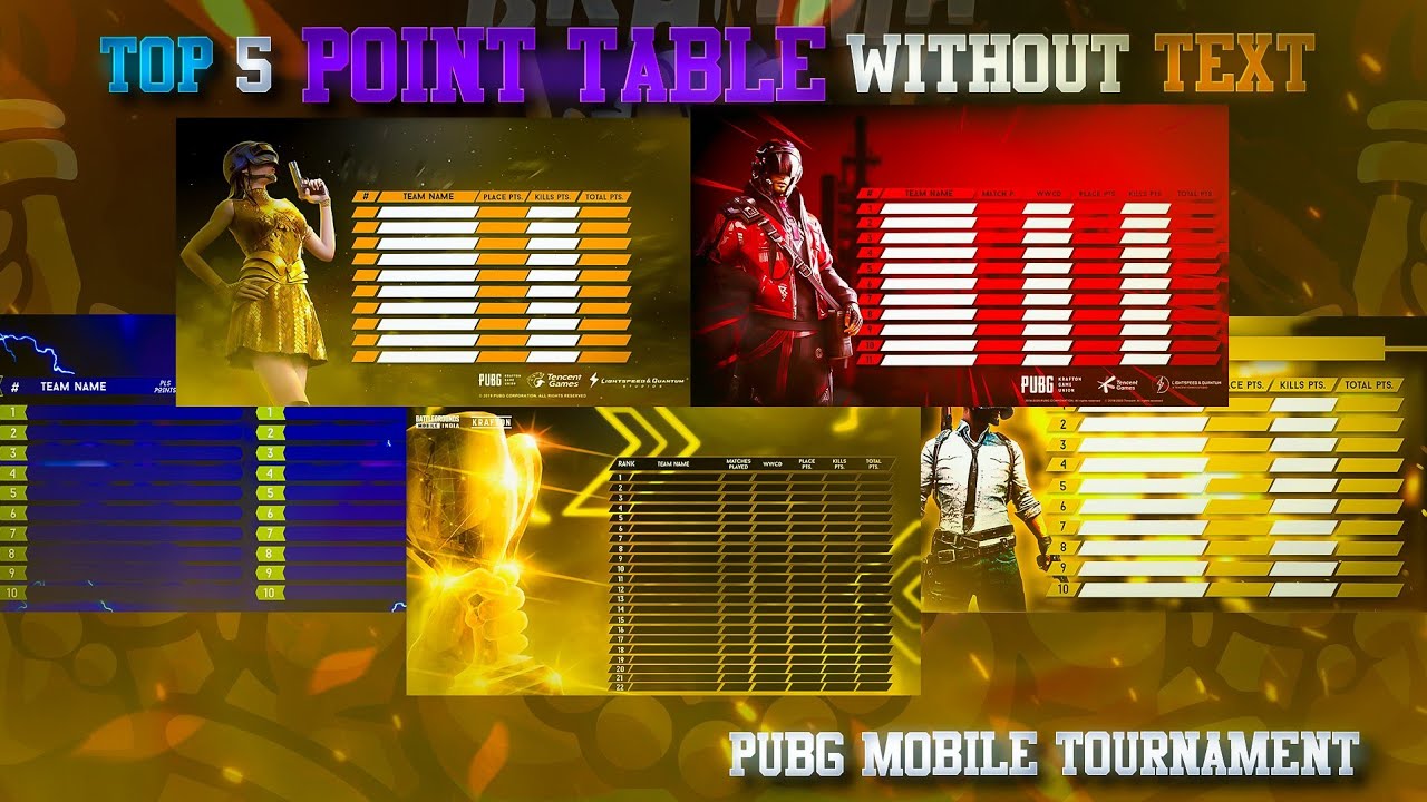top 5 point table for android 2021 | Best point table for android ...