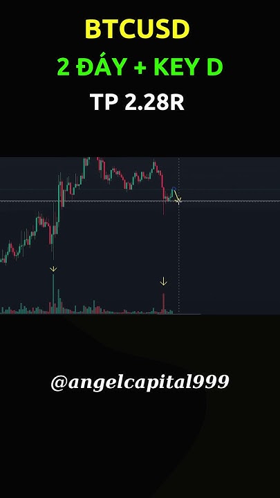 btcusdt mô hình 2 đáy, tp 2.28R, hợp lưu key D #keyvolume #chungkhoan # ...