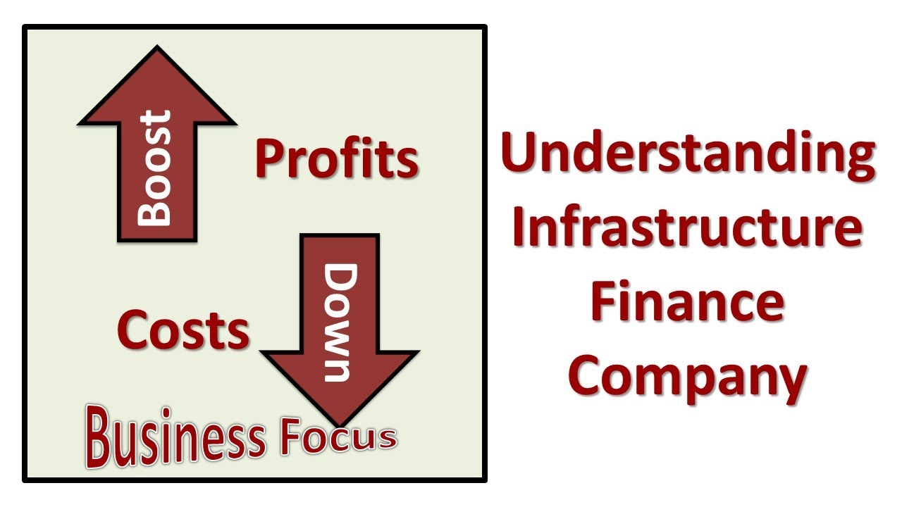 Understanding Infrastructure Finance Company - YouTube