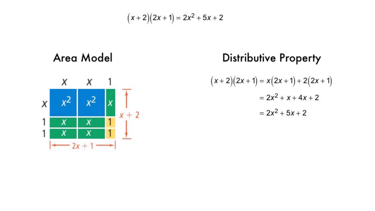 Algebra 1 8-3 Multiplying Binomials: Problem 1 - Using the Distributive ...
