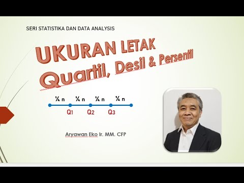 Statistika : Ukuran Letak, Quartil, Desil, Persentil pada Data Tunggal dan Data Dikelompokkan ...