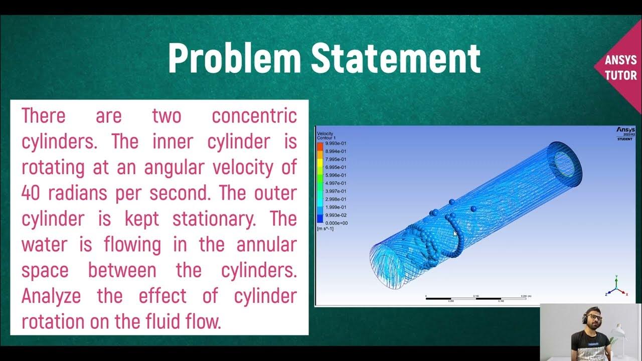 Flow in Between Rotating Cylinders | ANSYS Fluent Rotating Cylinder |in Arabic - YouTube