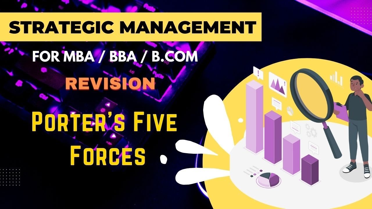 PORTER five forces explained with example | MBA insights | Strategic ...