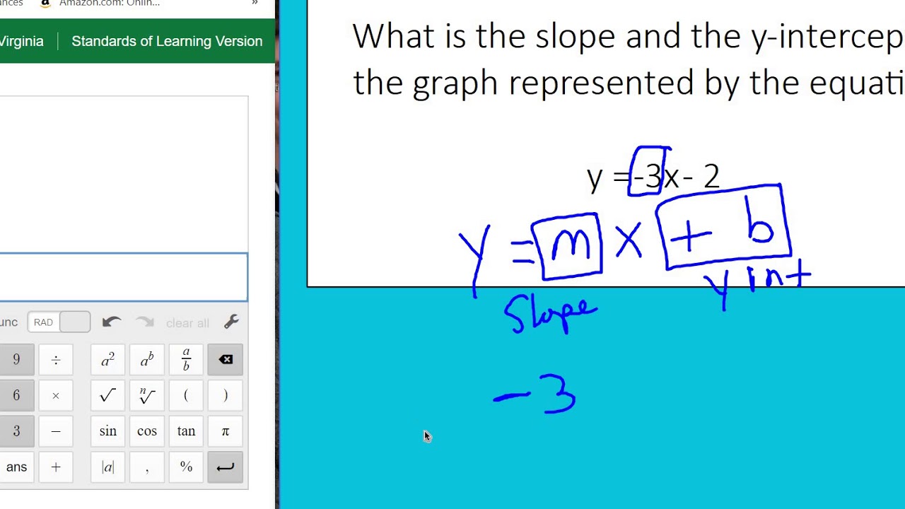 Slope & Y-Intercept - YouTube