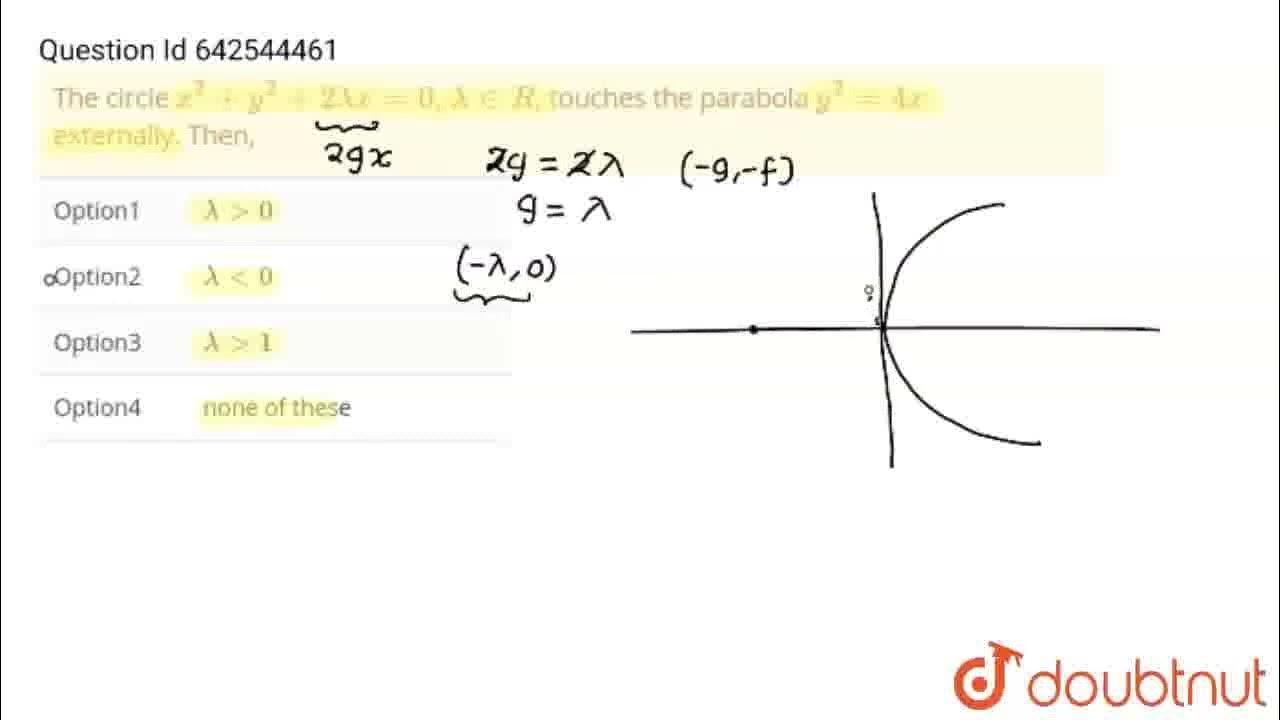 the-circle-x-2-y-2-2lamdax-0-lamdainr-touches-the-parabola-y-2
