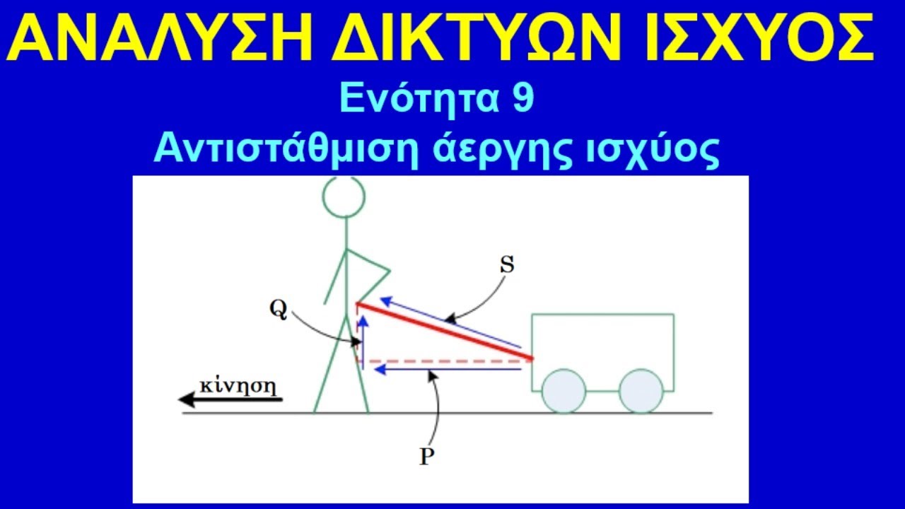 Ανάλυση Δικτύων Ισχύος - Ενότητα 9 - YouTube