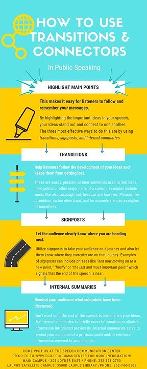 How to use transitions and connectors - YouTube
