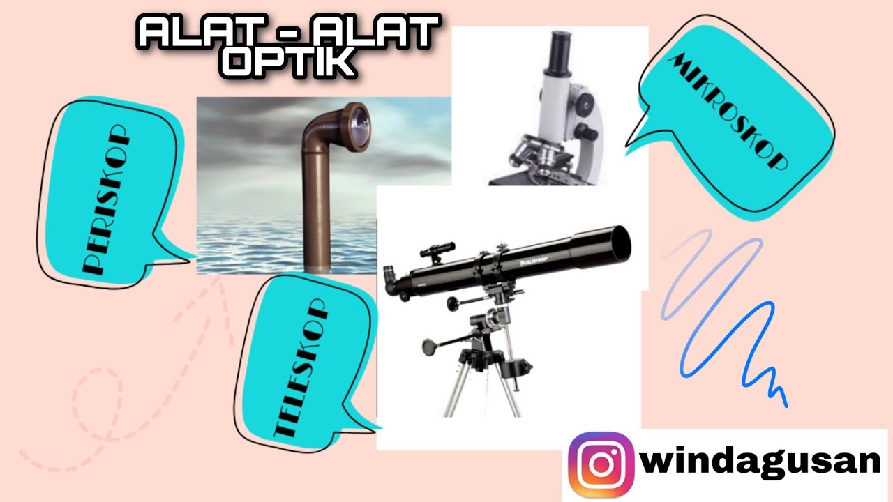 ALAT - ALAT OPTIK || MIRKOSKOP || TEROPONG || PERISKOP|| MATERI KELAS ...