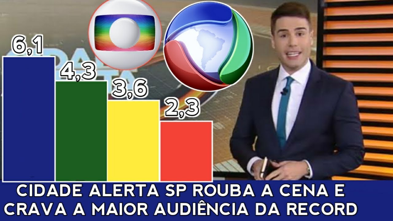 Cidade Alerta SP rouba a cena e crava a maior audiência da Record ...