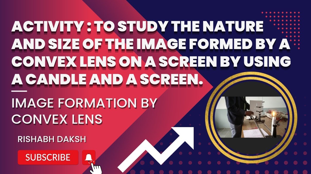 Image Formation By Convex Lens | Demonstration of All Cases | Physics ...