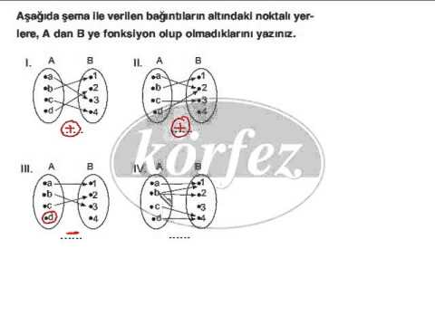 Matematik Ders 40 Fonksiyon 1 - 2015