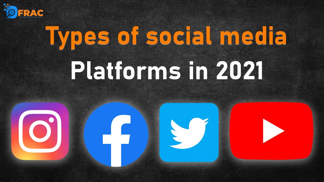 Types of social media platforms and formats you should know in 2021 ...