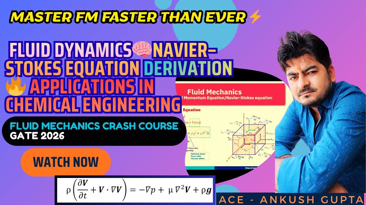 Navier–Stokes Equation Derivation 🔥 Applications in Chemical ...