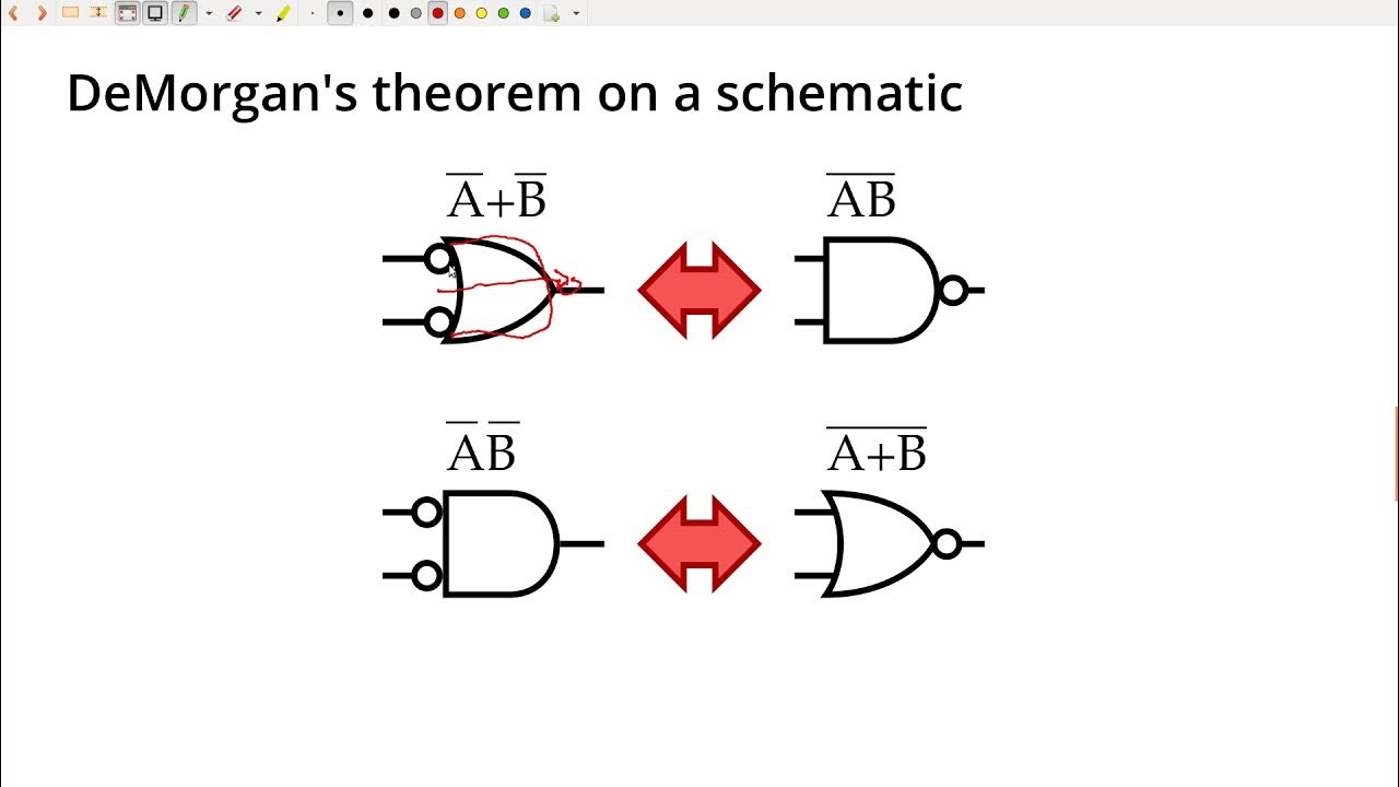 DeMorgan's theorem - YouTube