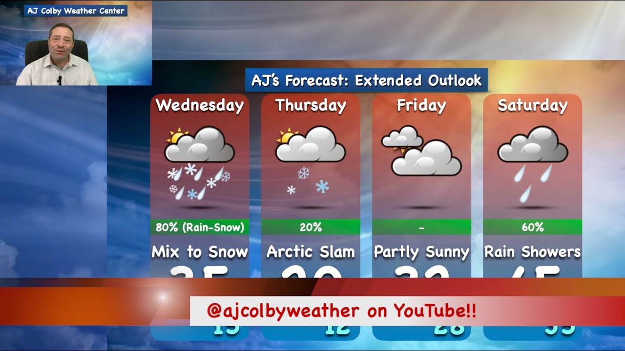 Cleveland forecast - Meteorologist AJ Colby updates the weather outlook ...