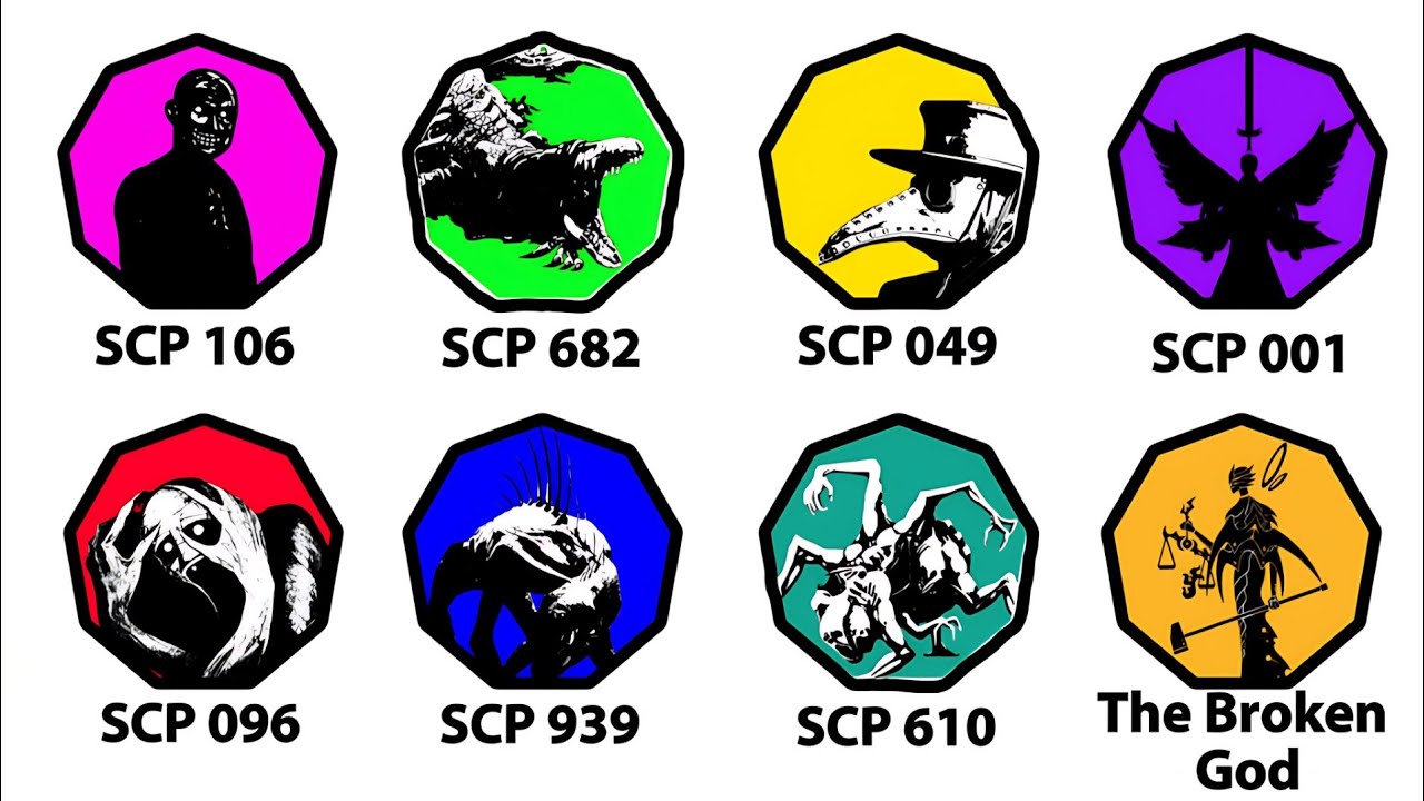 Most Powerful SCPs Explained in 9 Minutes - YouTube