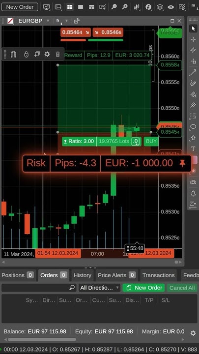 cTrader Risk-Reward: Size Positions Smartly - YouTube
