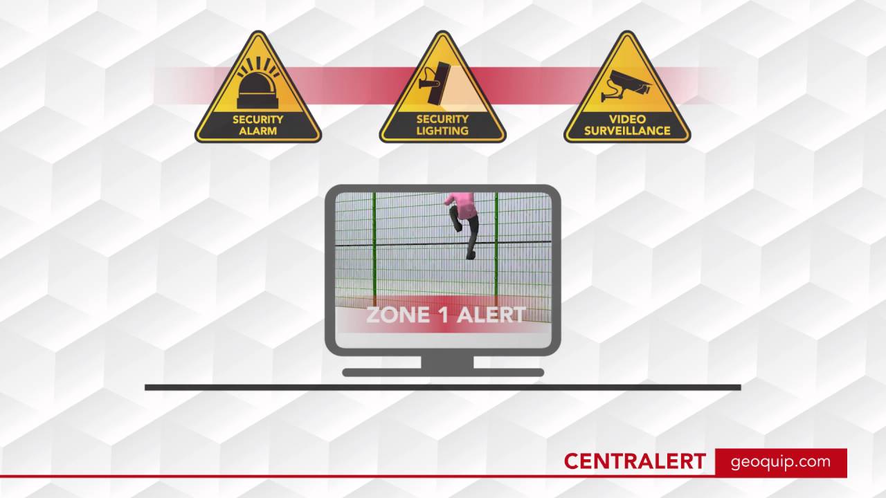 CentrAlert - Perimeter Intruder Detection System - Geoquip Worldwide ...