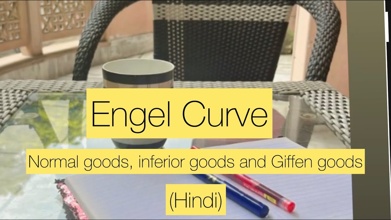 Engel Curve| Necessities, Luxuries, Inferior goods, Giffen goods | MA ...