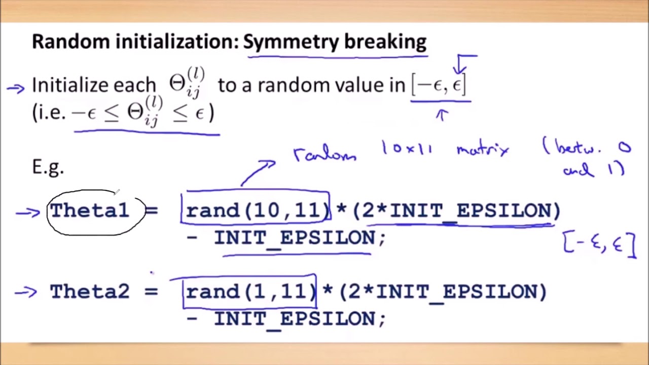 25-Neural networks-Random Initialization - YouTube