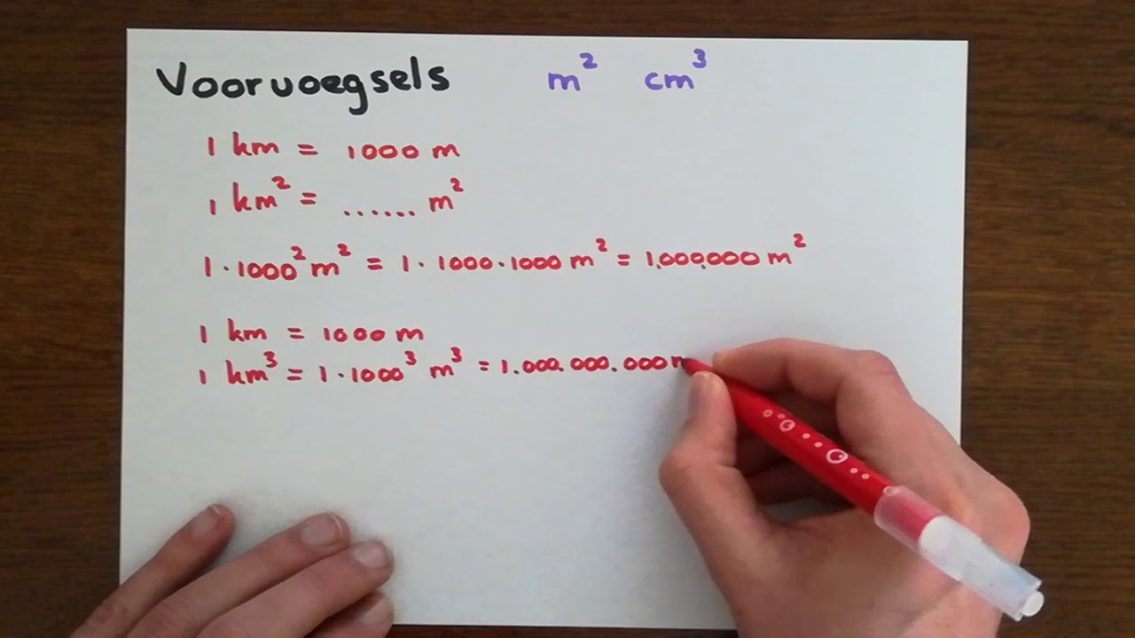 Voorvoegsels m2 M3 YouTube