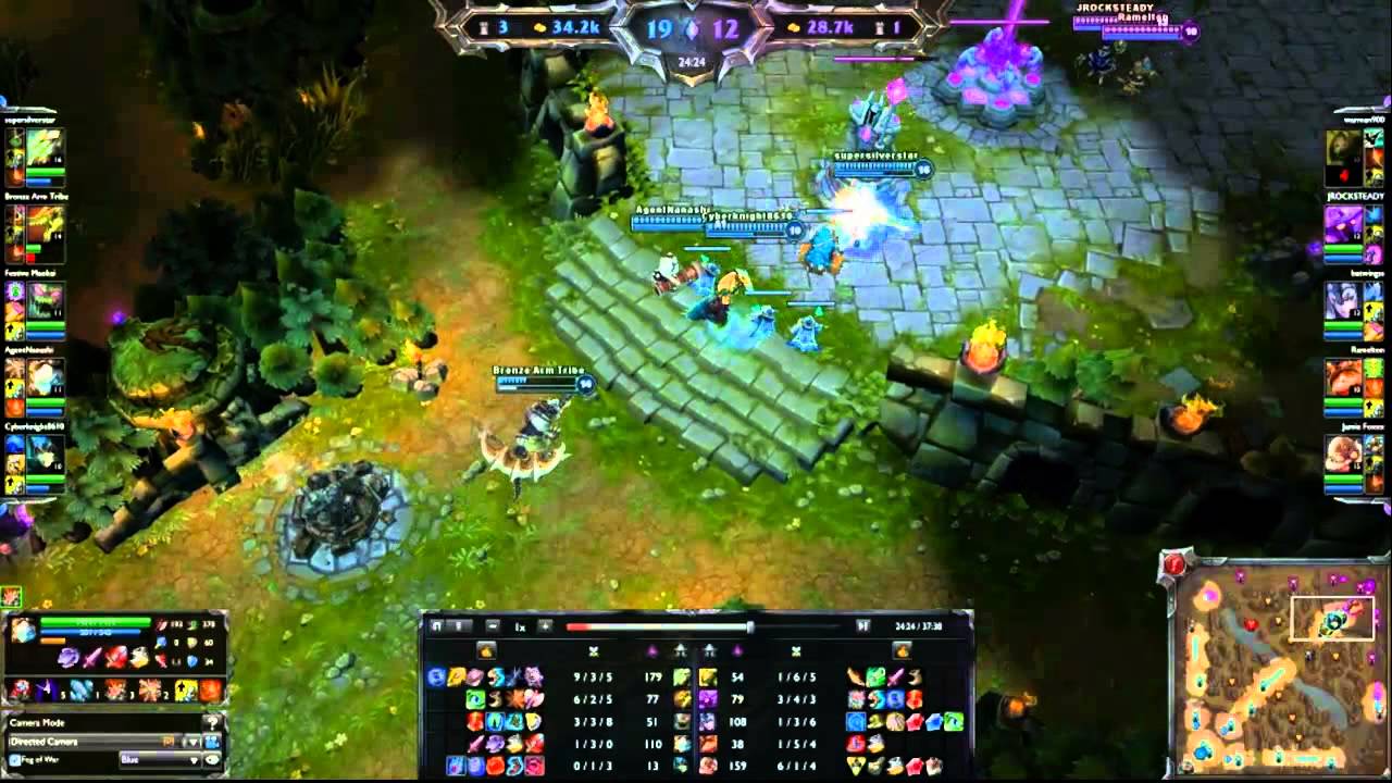 League of Legends Welcome to the League - YouTube