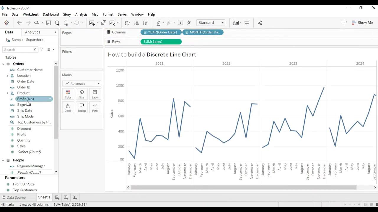 Creating a Discrete Line Chart in Tableau – Beginner Guide - YouTube