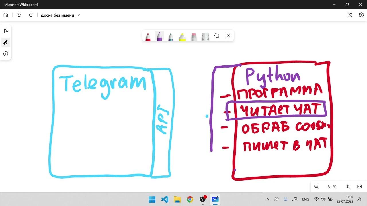 Telegram bot на Python (Webhooks & Polling), интеграция с 1С - YouTube