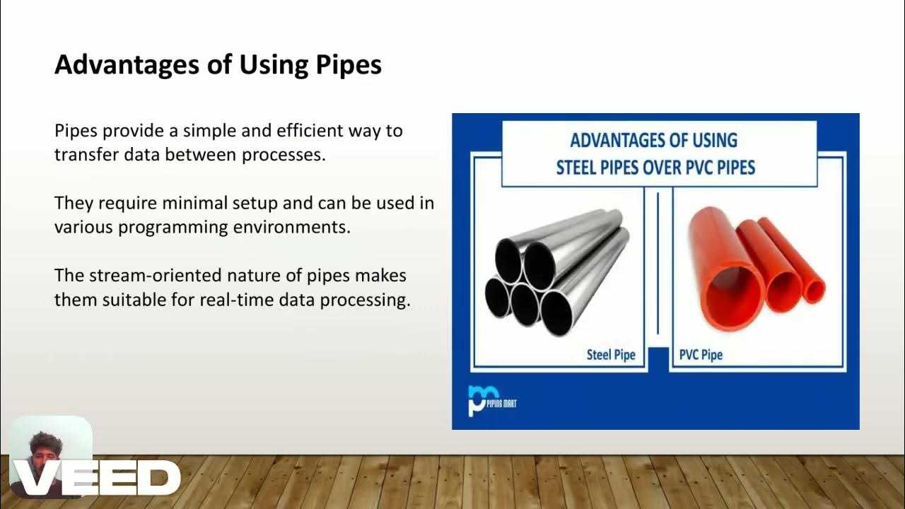 OVERVIEW OF IPC METHODS ,PIPES,FIFOS - YouTube
