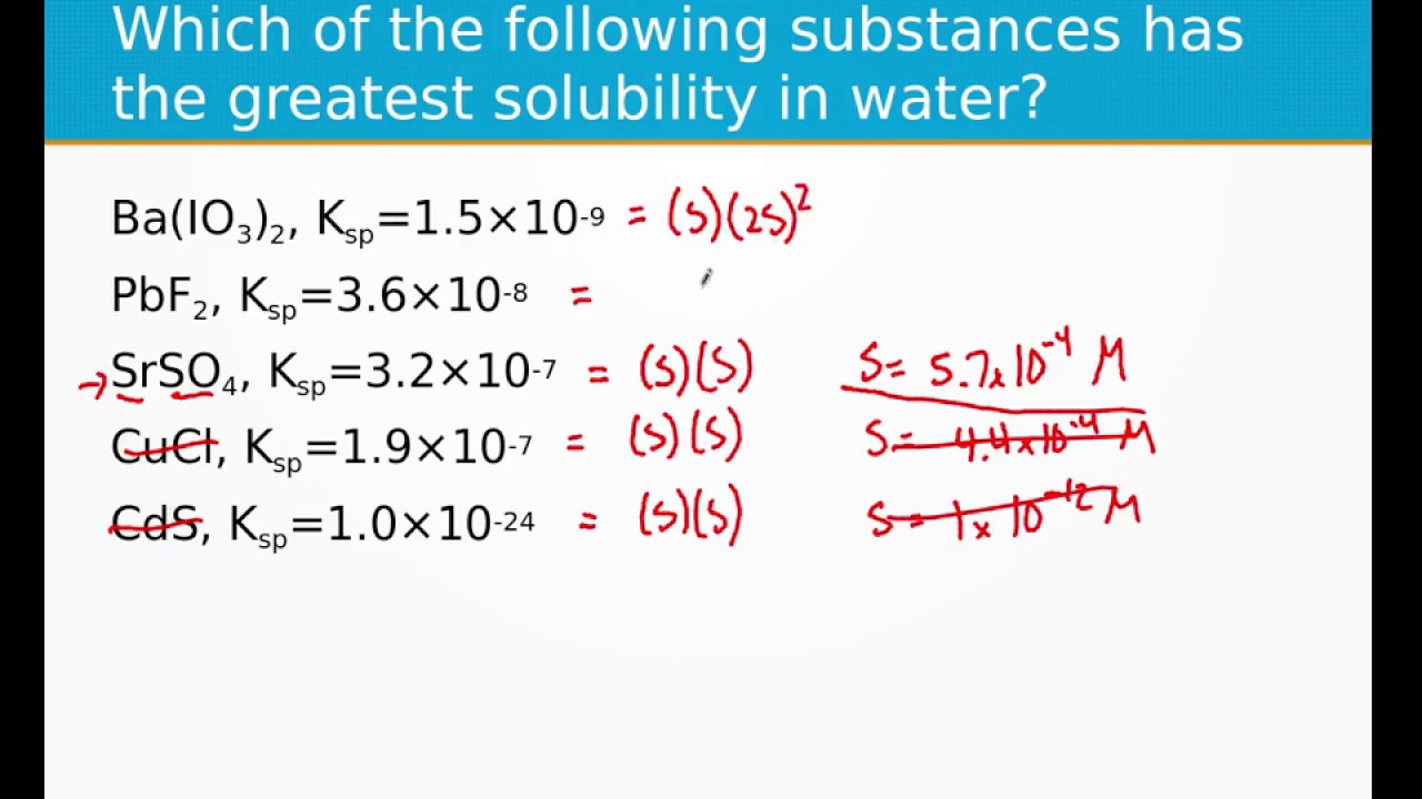 Highest solubility - YouTube