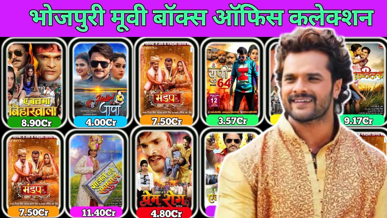 Bhojpuri Movie Box Office Collection 2023 | Khesari Lal Yadav,Pavan ...