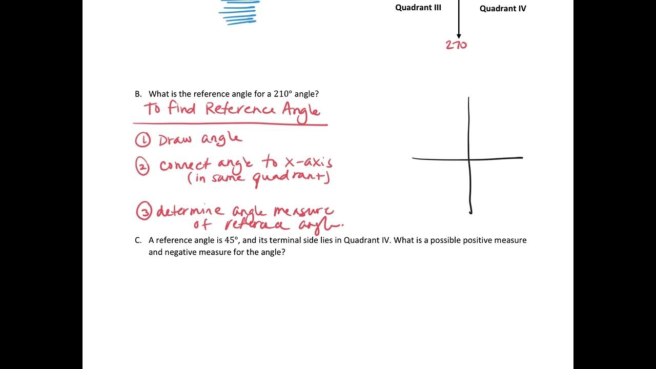 Find Reference Angles - YouTube