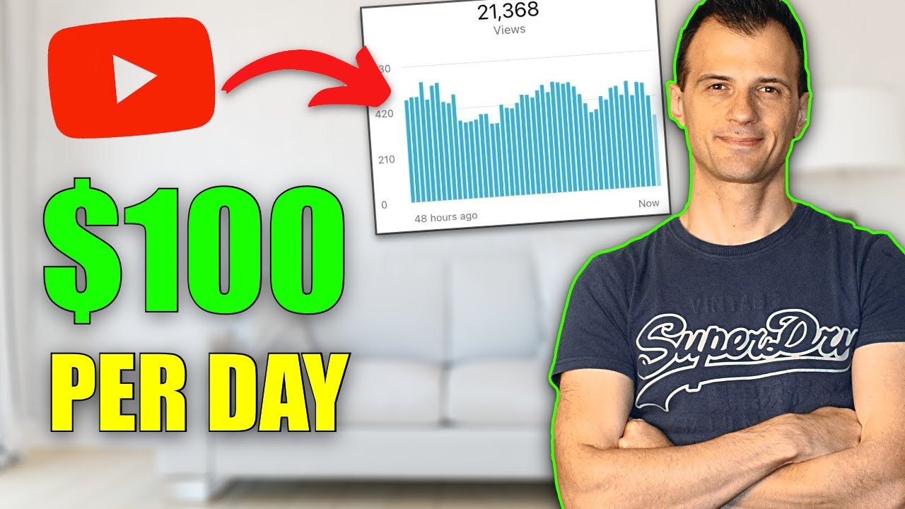 Earn $100+ Per Day Posting FUN VIDEOS and Make Money With YouTube ...