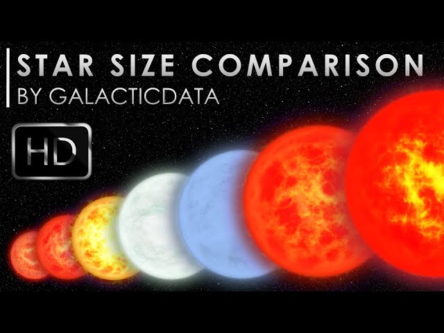 Star From Space Actual Sizes