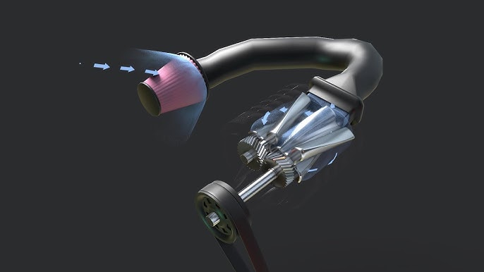 How Turbocharger Works Explained Mechanical Booster Engineering
