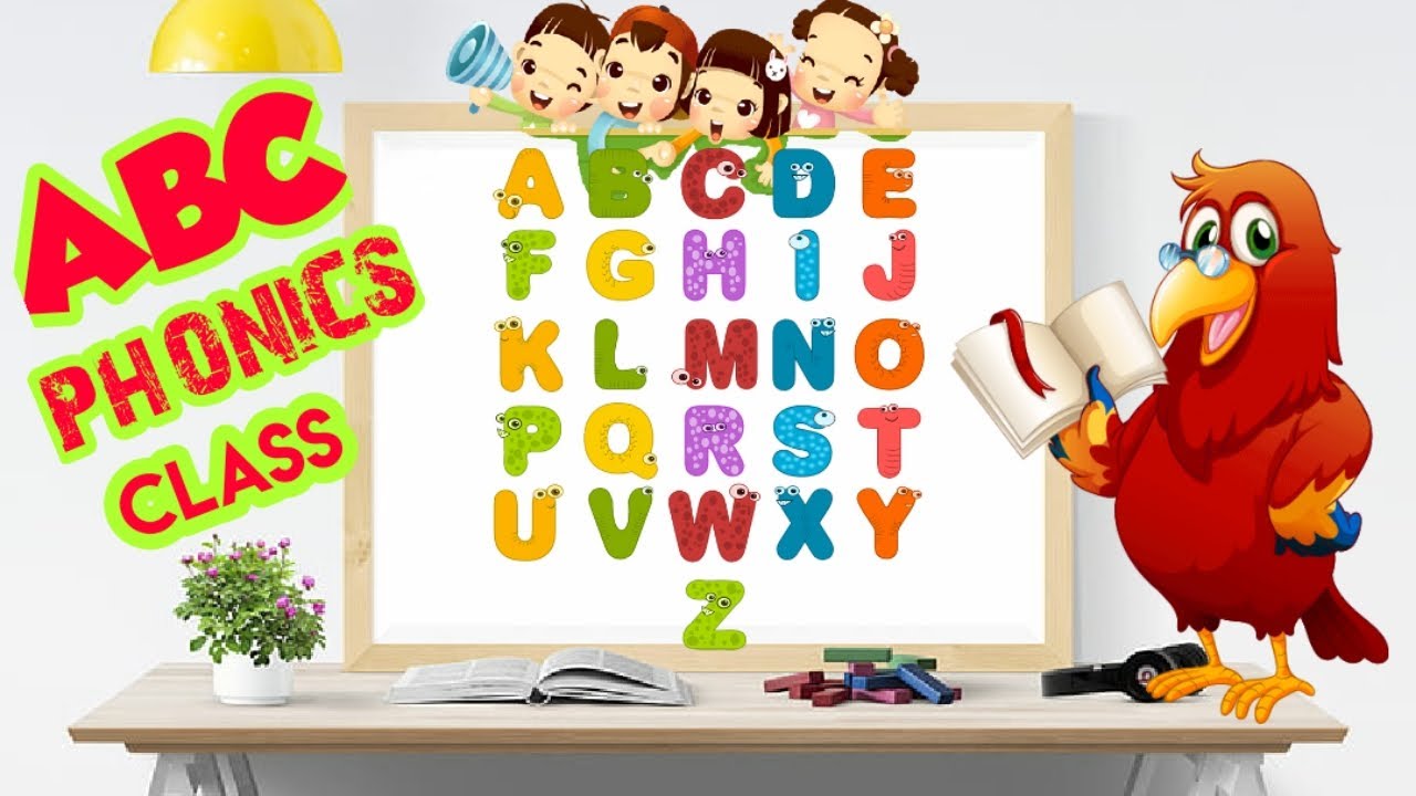 How To Read ABCD Kids Learning Abc Preschool Alphabet Class YouTube how-to-read-abcd-kids-learning-abc-preschool-alphabet-class-youtube